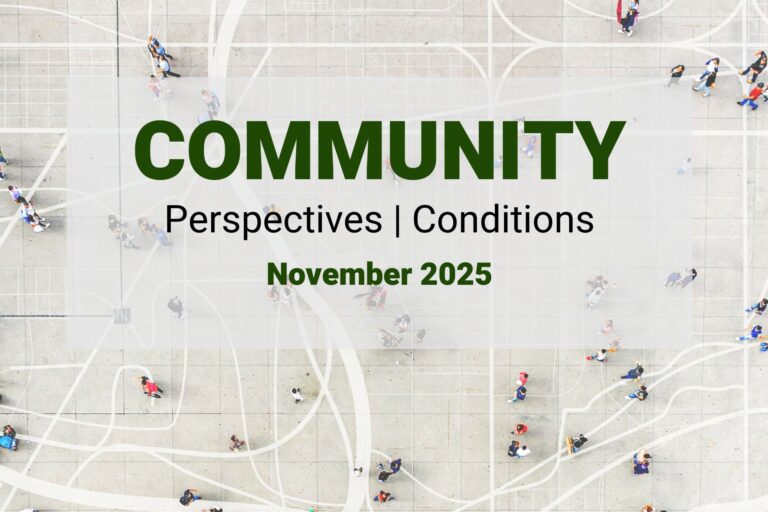 Community perspectives and conditions from the Fed’s Beige Book ...